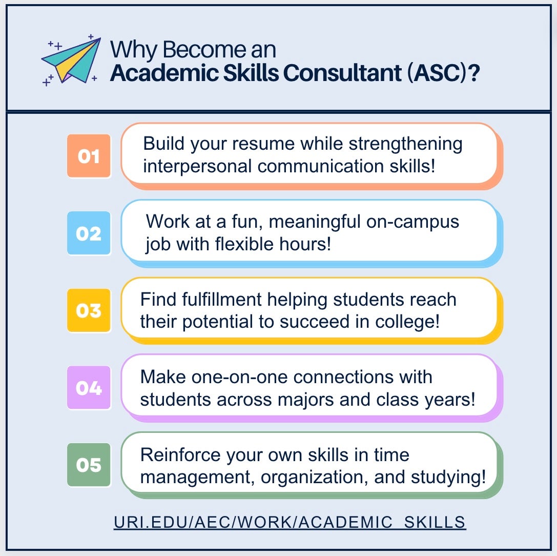 Academic Skills Consultant Positions – Academic Enhancement Center