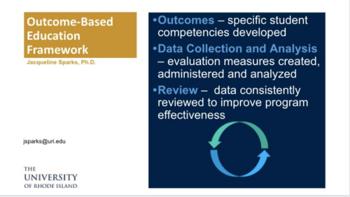 Outcome-Based Education Framework – Office for the Advancement of ...