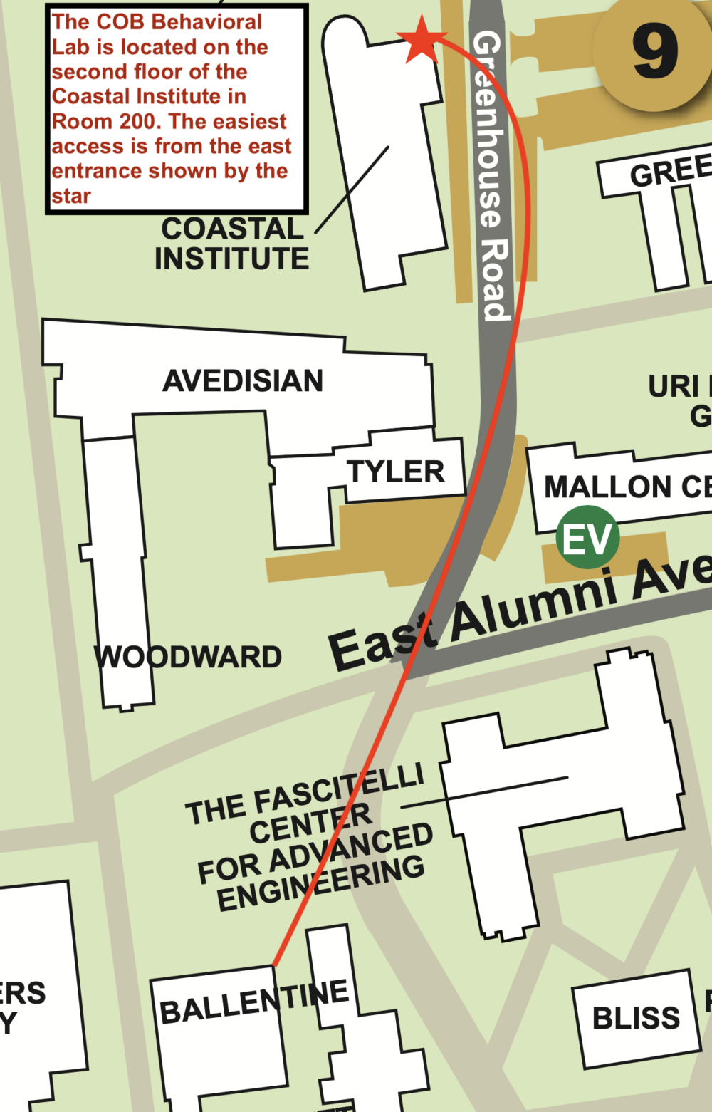 Procedures – Behavioral Lab