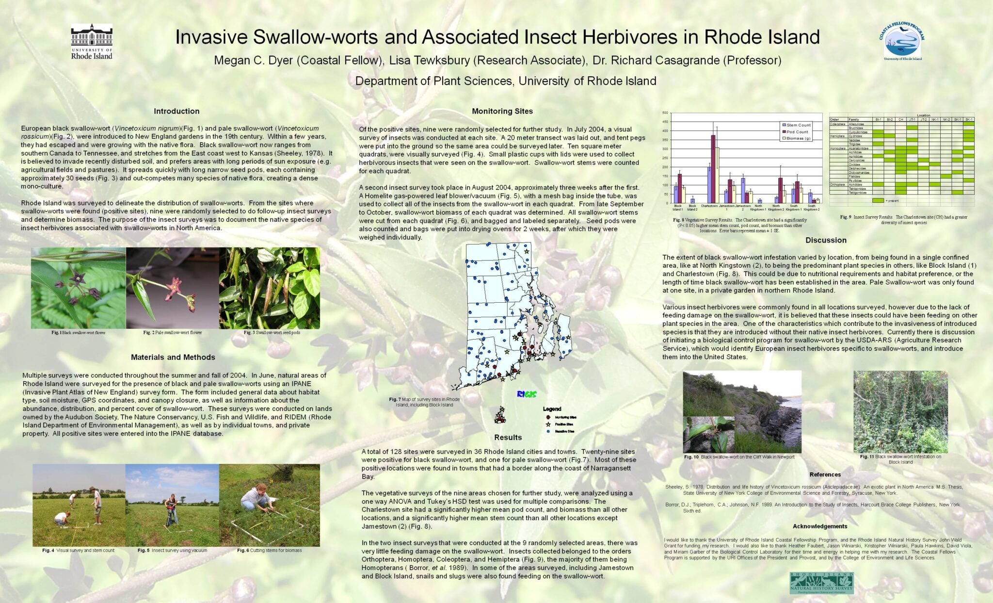 Swallow-Wort Posters – Biocontrol Lab