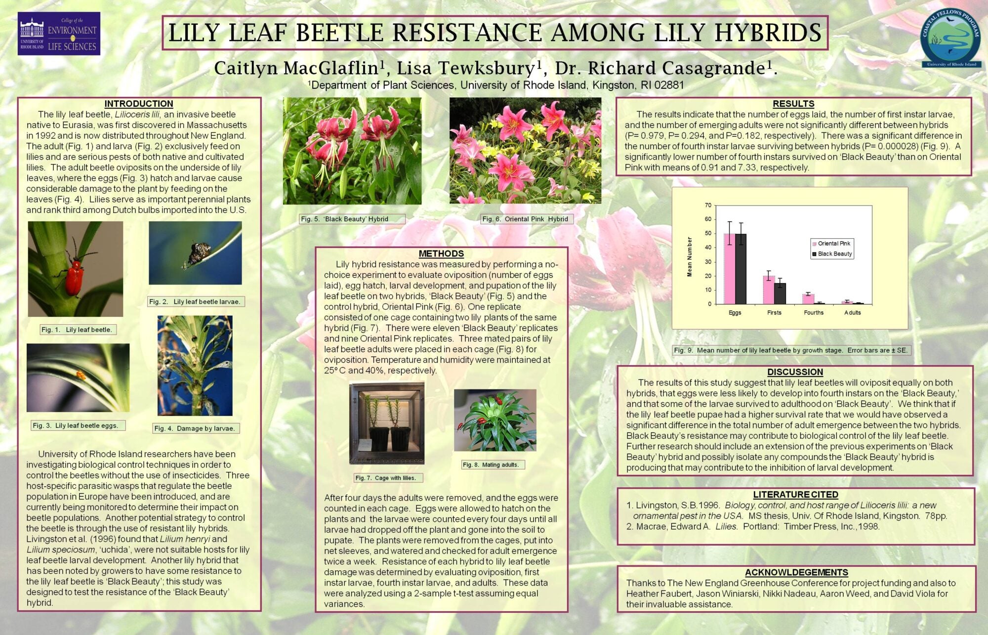 Posters – Biocontrol Lab