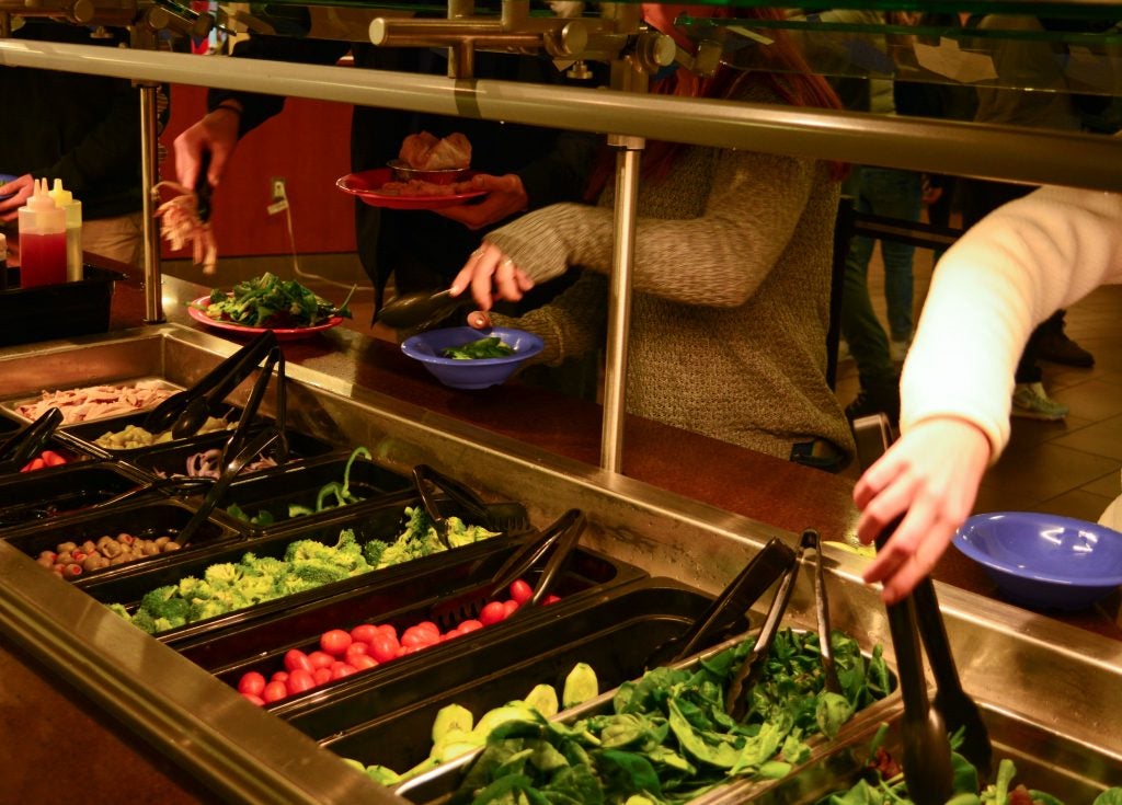 Meal Plans for Spring ’22 – Dining Services