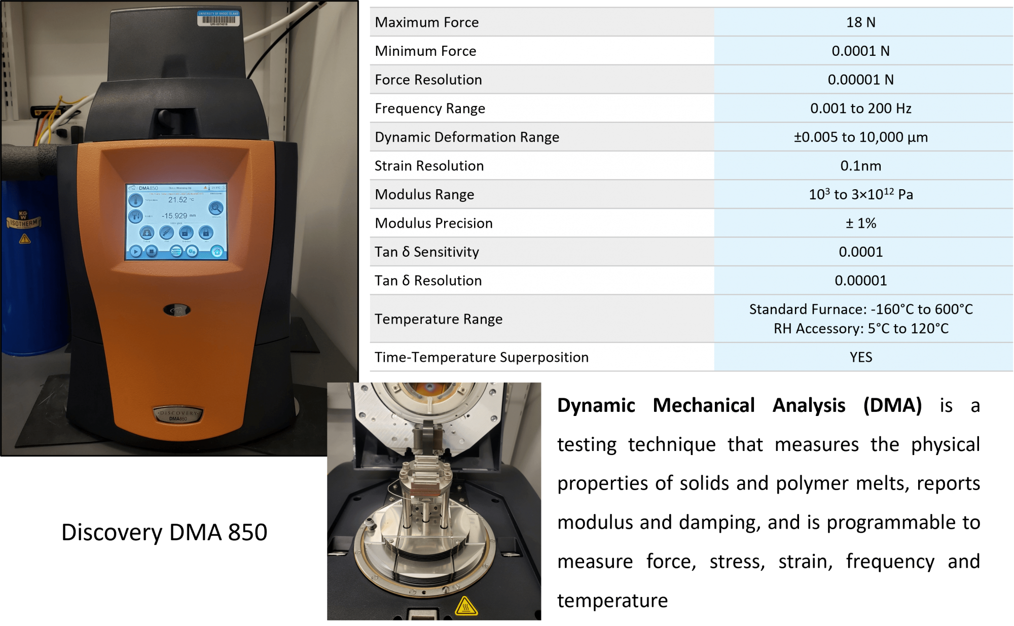Facilities & Equipments – DYNAMIC PHOTOMECHANICS LABORATORY