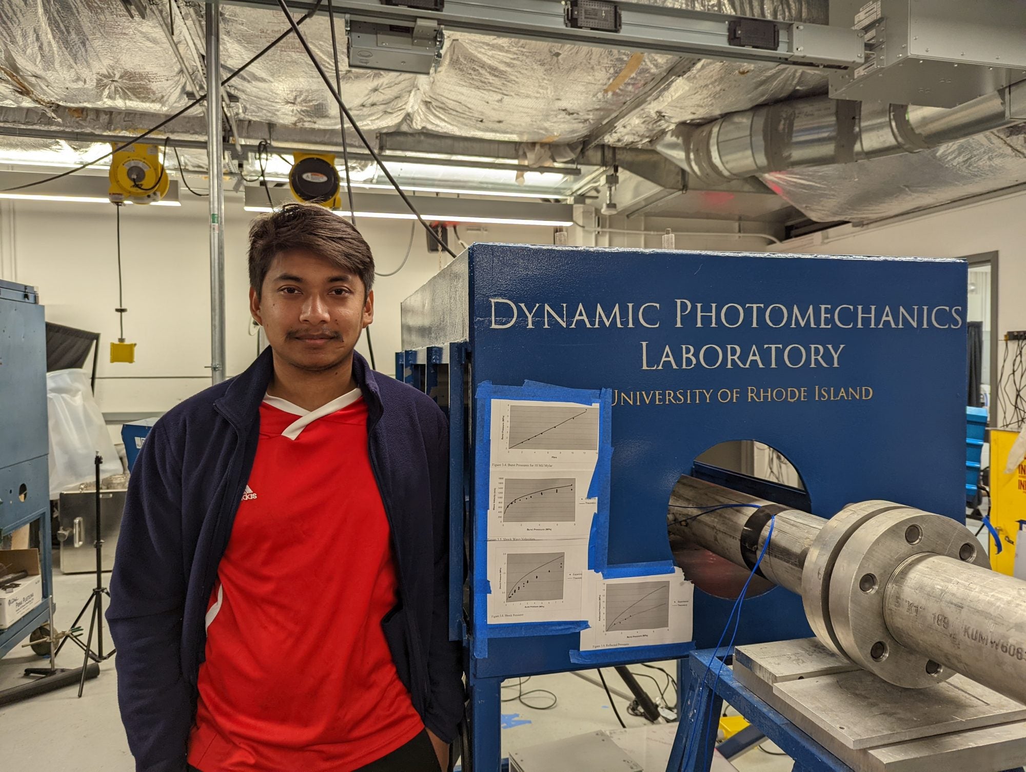 People – DYNAMIC PHOTOMECHANICS LABORATORY