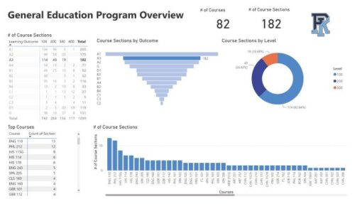 A3 – Humanities – General Education