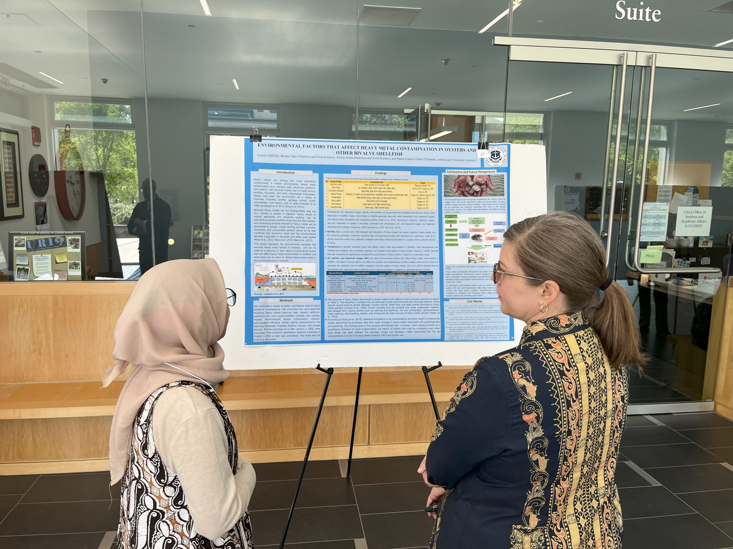International Graduate Student Showcase – URI in the World