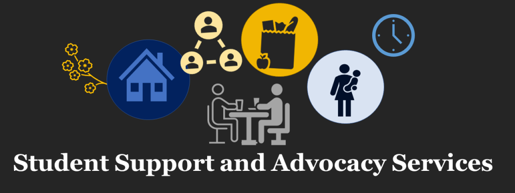 URI Resources – Graduate Writing and Presenting Lab