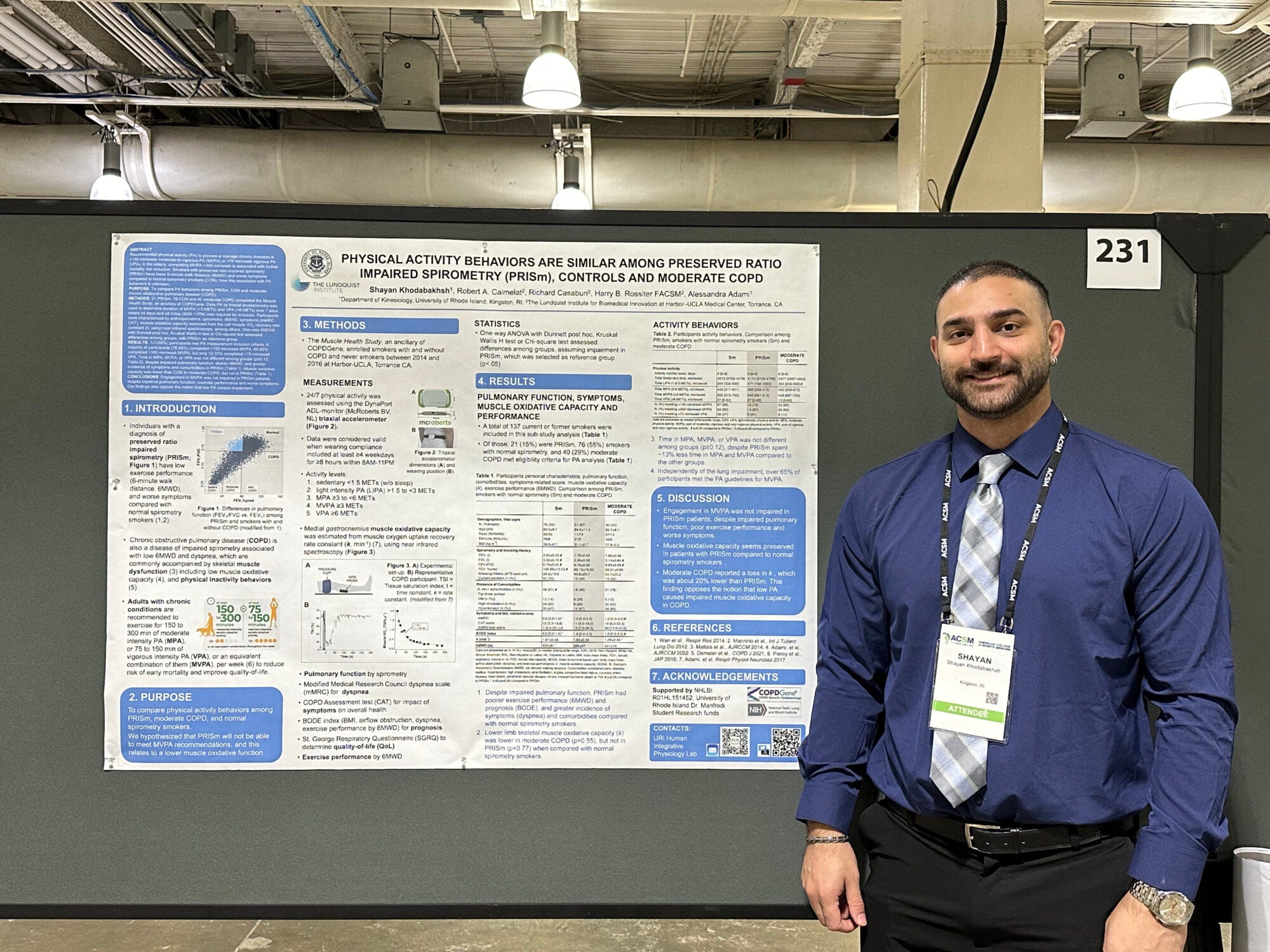 Gallery – Human Integrative Phisiology (HIP) Lab