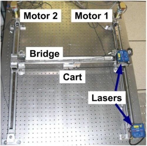 Design, Modeling and Control of a H-Frame Type XY Positioning System ...