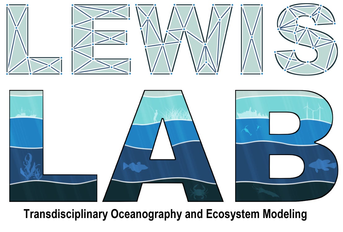 Interested in Joining the Lewis Lab? – Lewis Lab