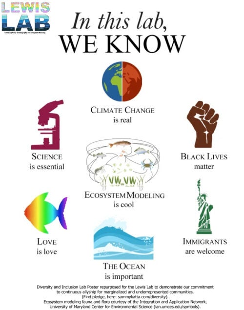 Inclusive Culture – Lewis Lab