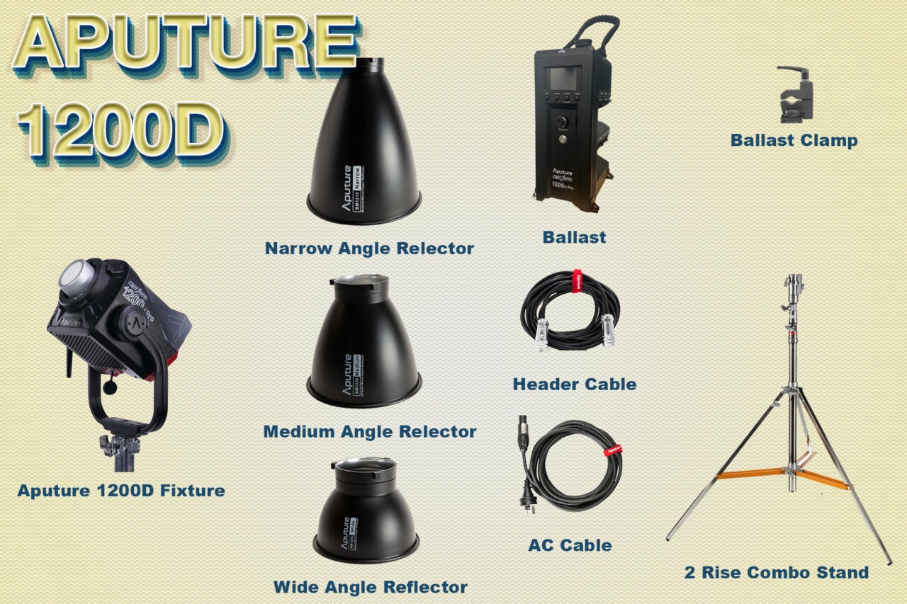 Aputure Lightstorm 1200D LED Light – Media Equipment Center