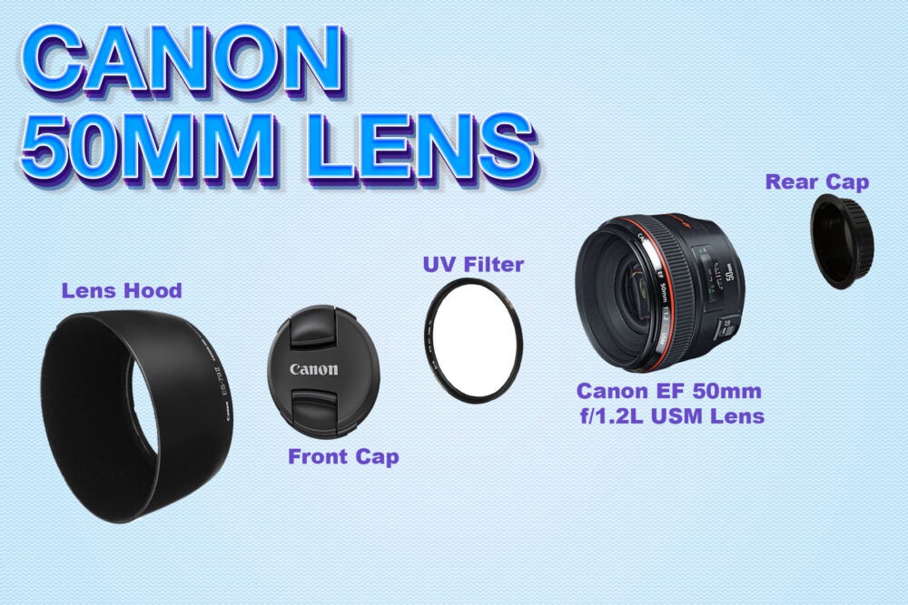 Canon EF 50mm L Lens – Media Equipment Center