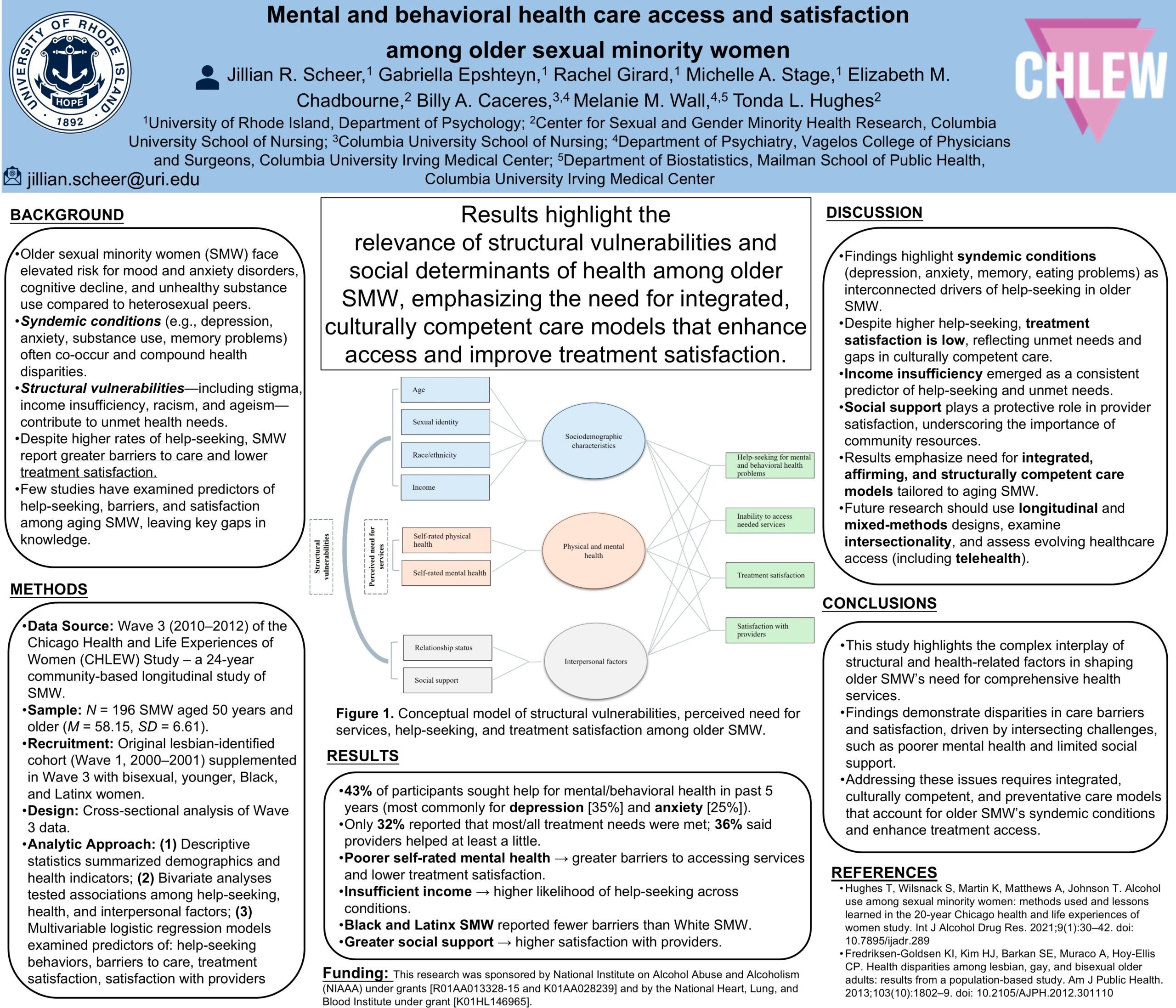 Poster Presentations – Minority Stress & Trauma Lab