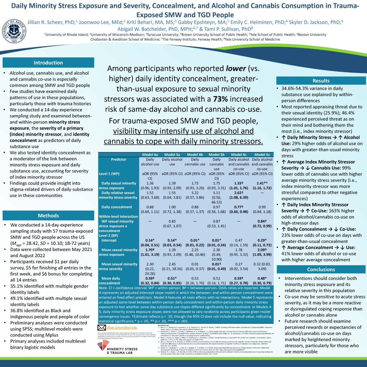Poster Presentations – Minority Stress & Trauma Lab
