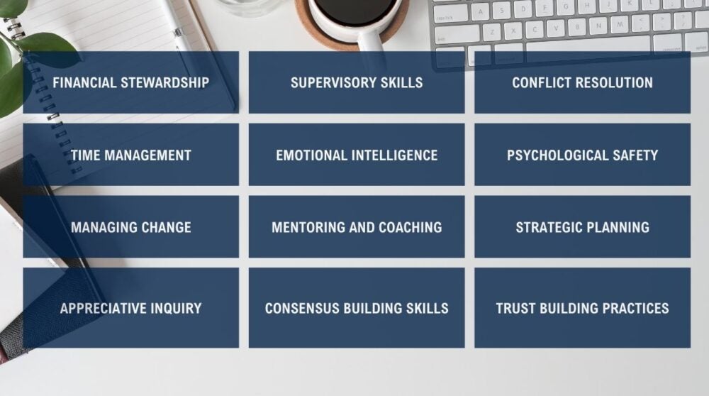 Leadership Development – Office of Strategic Initiatives