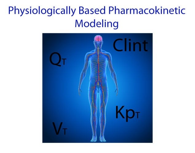 Model 18: Example PBPK Model – College of Pharmacy