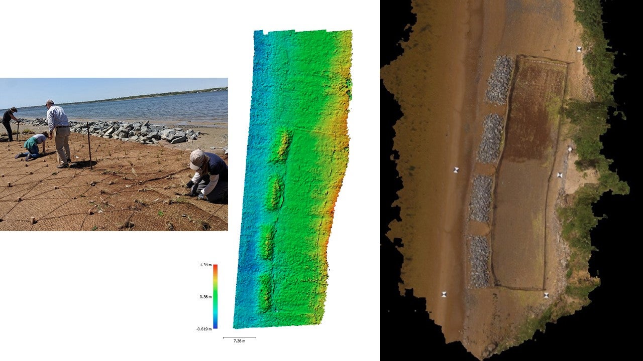Robotics for Complex Underwater Environments – College of Engineering