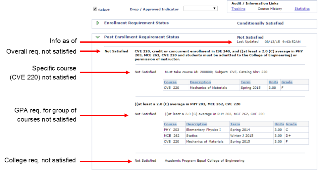 For Faculty: Courses – Registration and Records