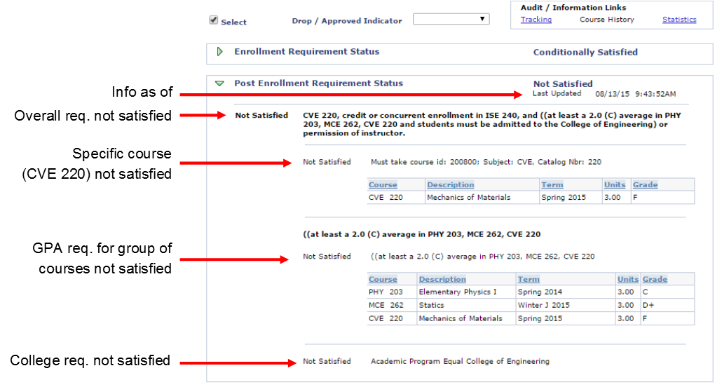 For Faculty: Courses – Registration and Records