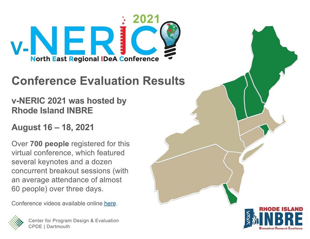 v-NERIC Evaluation – Rhode Island IDeA Network of Biomedical Research ...