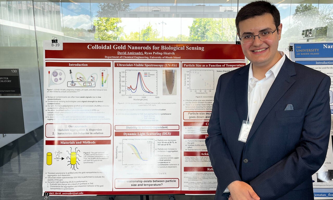 News and Announcements – RPS Lab for Soft Matter Research