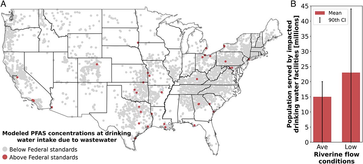 Wastewater Discharge Impacts Drinking Water for ~23M Americans – STEEP