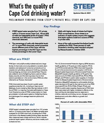 What’s the quality of Cape Cod drinking water? Preliminary Findings ...