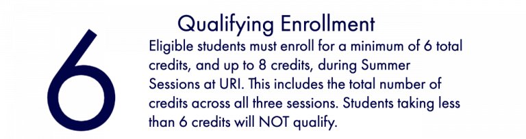 2024 URI Summer Pell Completion Grant – Summer Sessions