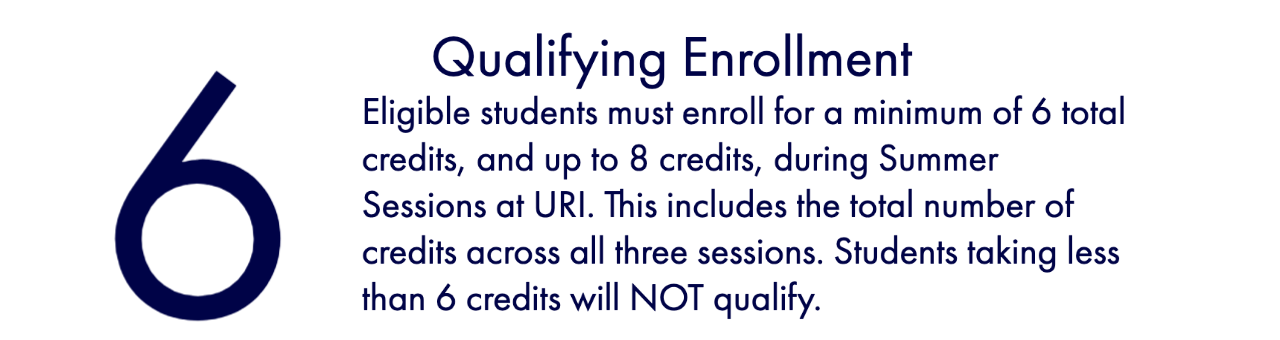 2024 URI Summer Pell Completion Grant – Summer Sessions