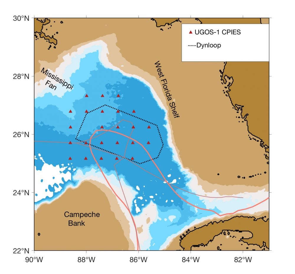 Data – Understanding Gulf Ocean Systems