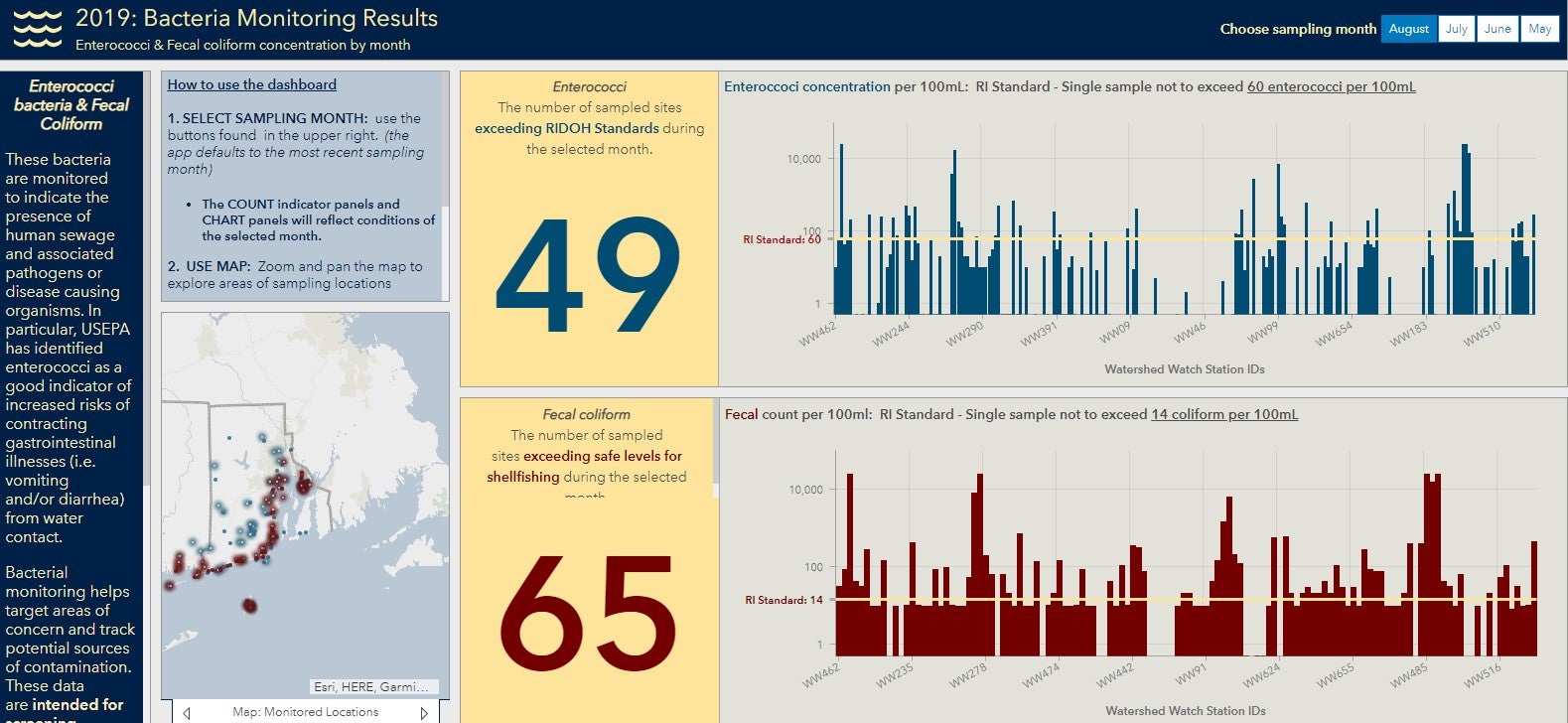 Bacteria Data – URI Watershed Watch